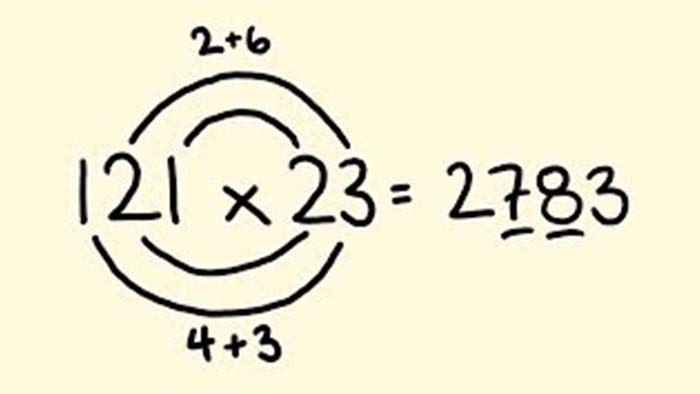 KidEx: Register for Vedic Maths #1 now!